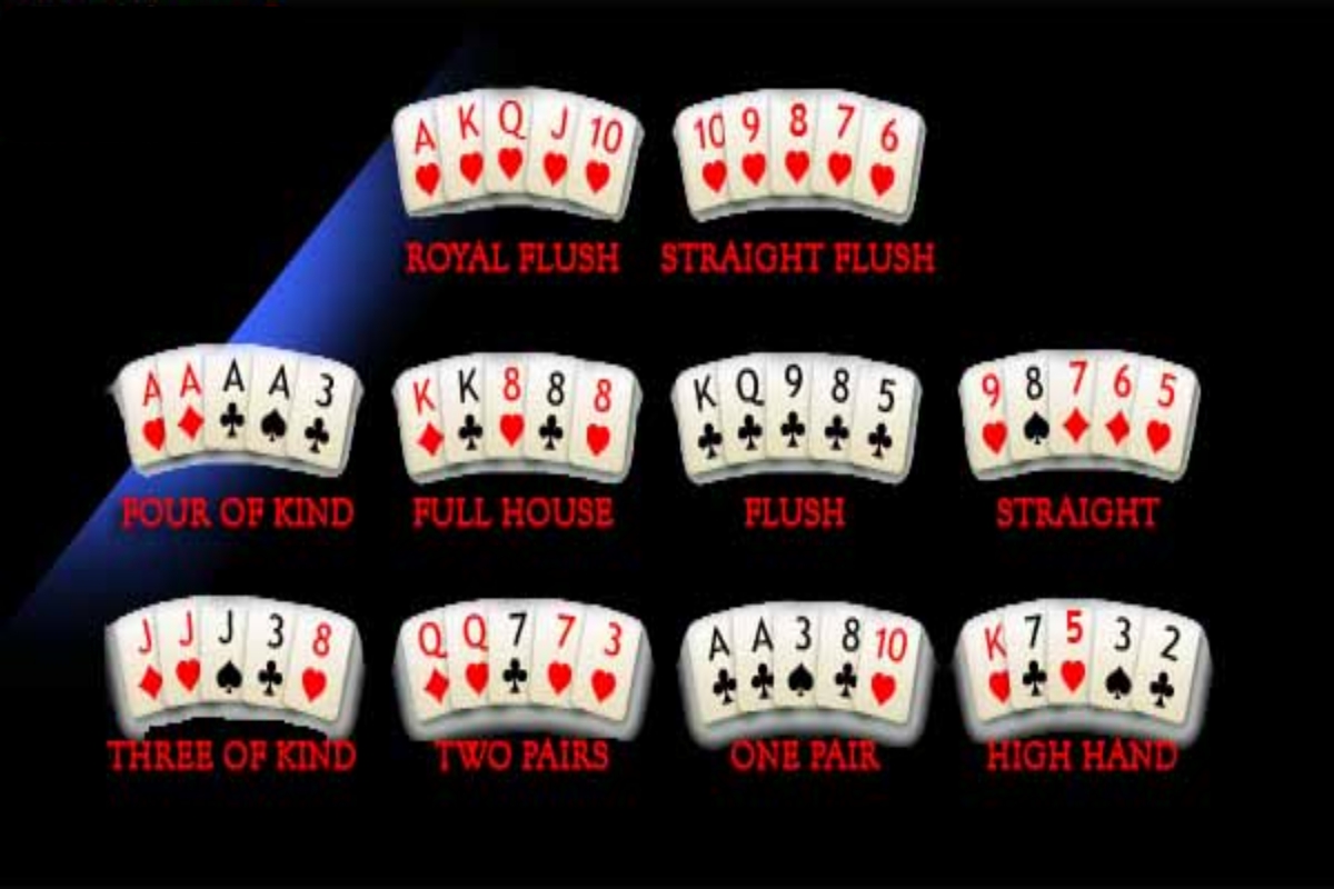 3 Hal Penting Cara Menyusun Game Capsa Susun - Wargapoker